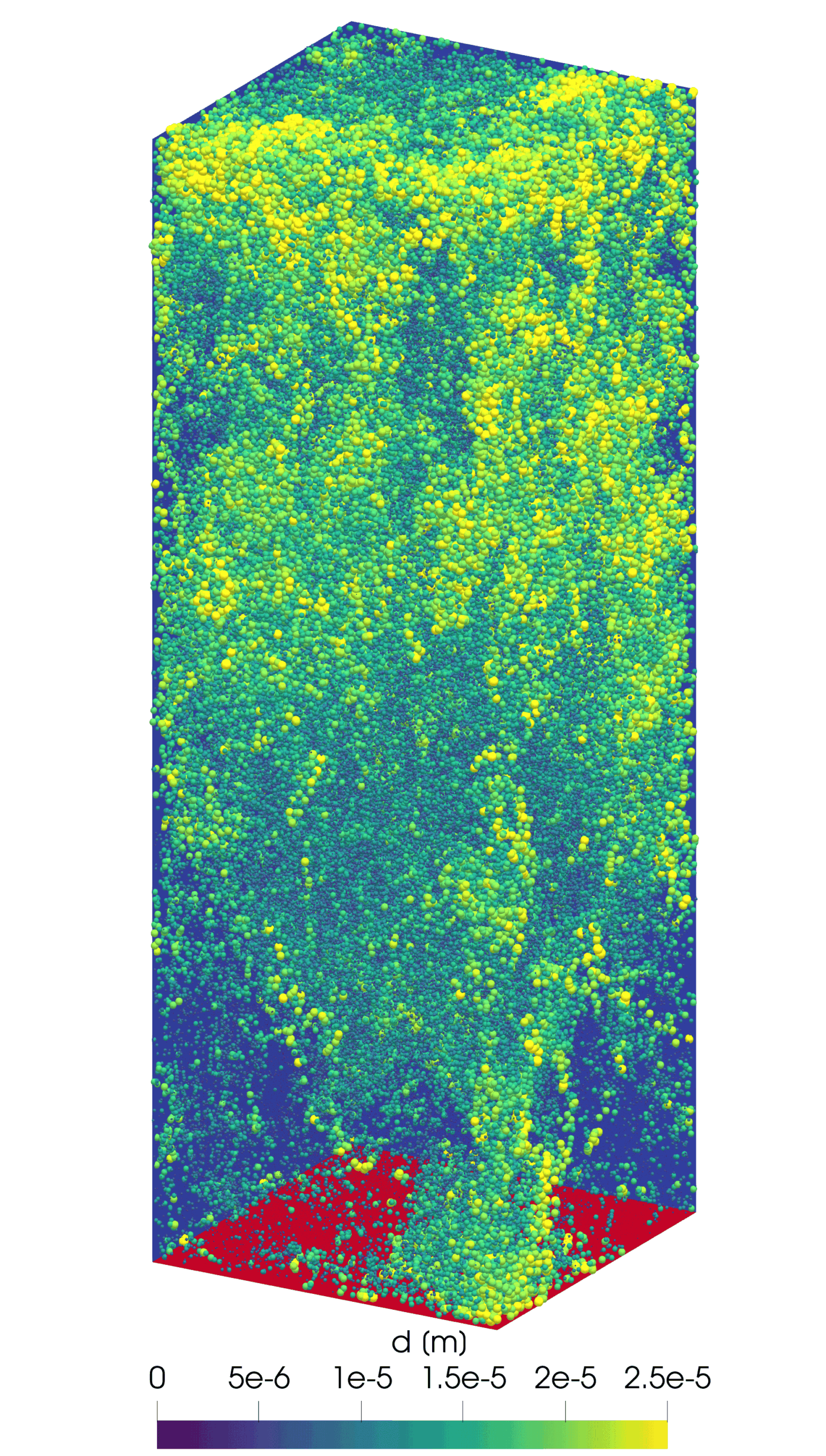 Success Story: SCALE-TRACK – Inno4scale